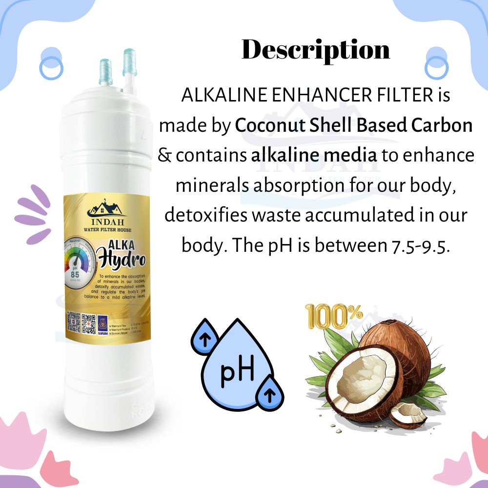 Halal Korea INDAH Alkaline Enhancer Replacement Water Filter ...