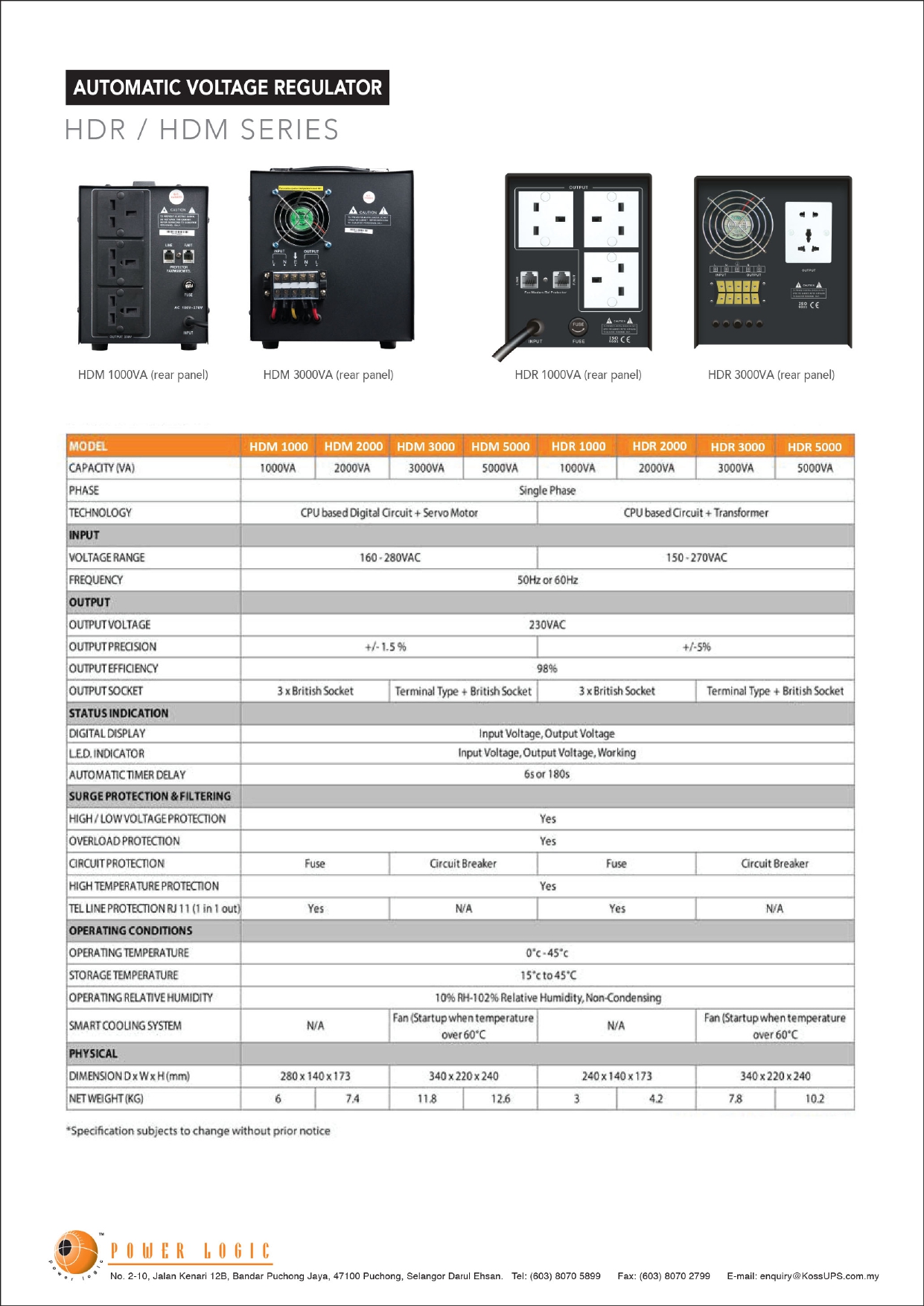 KOSS AVR HDR PRO 1000+ 1000VA / HDR PRO 2000+ 2000VA / HDR PRO 3000 ...
