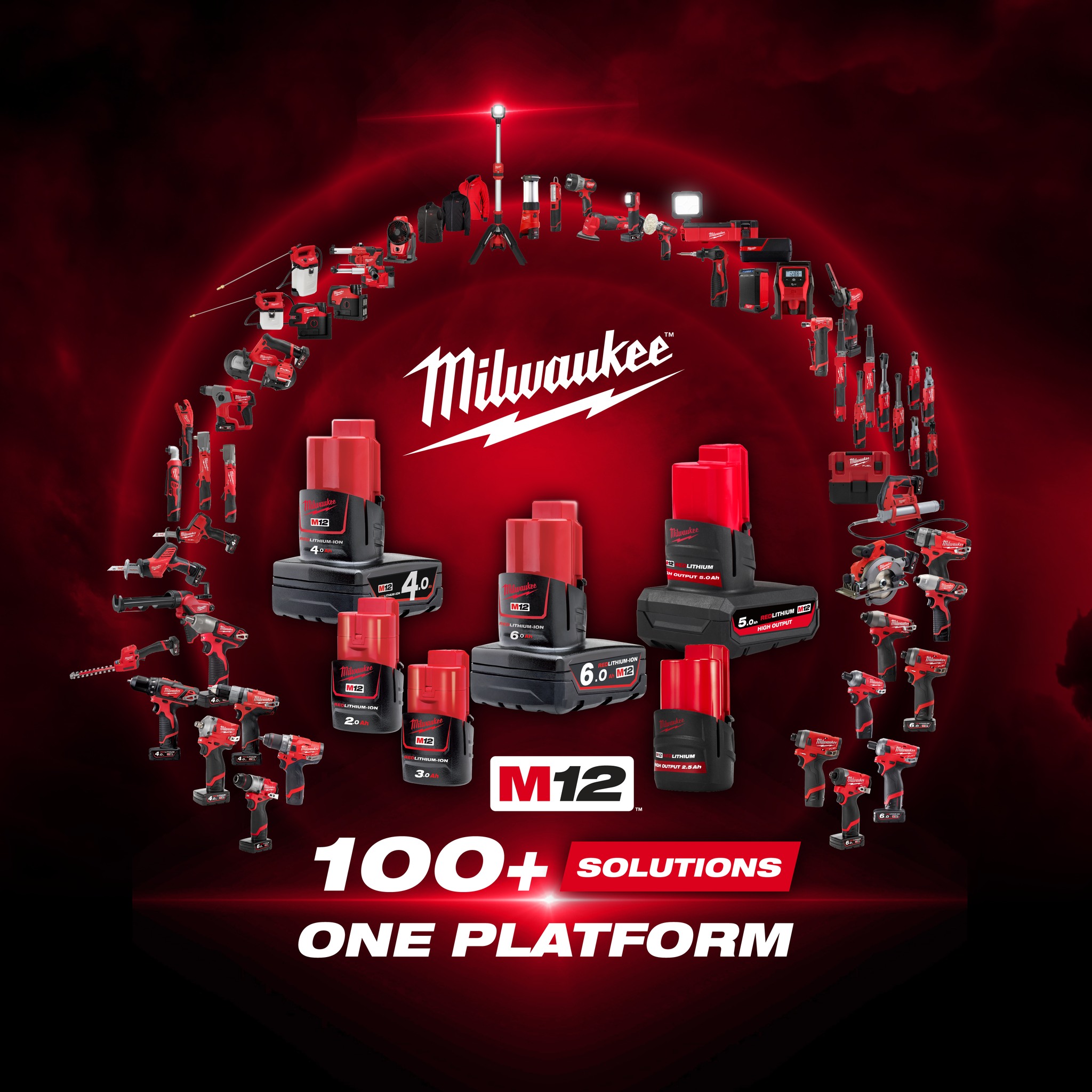 MILWAUKEE M12 High Output Red Lithium-Ion 2.5Ah Battery / M12 C2C Charger STARTER PACK (M12B25 ...