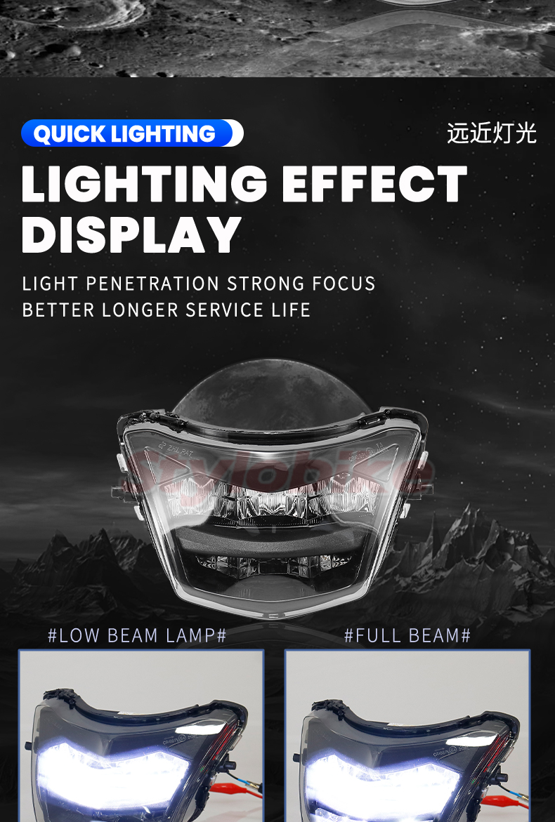 Honda W100R WAVE100R Head Lamp LED W100-R WAVE100 R Lampu Depan Head ...