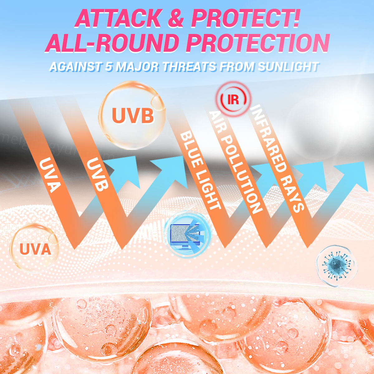 [MESTI BELI] DAZZLE ME Attack on Sun Sunscreen SPF50 PA ++++ UV Protect ...