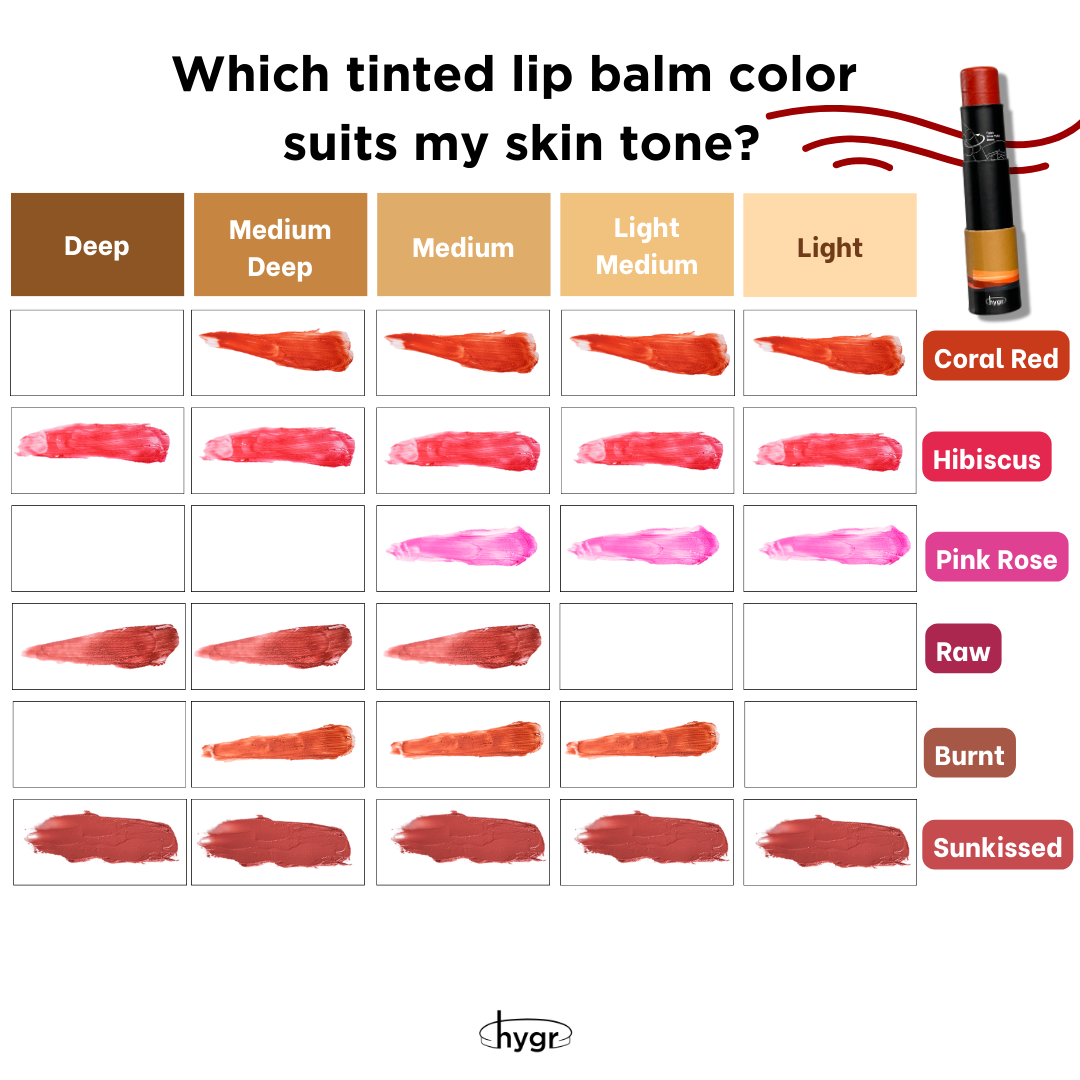 hygr Bamboo Refillable Natural Tinted Lip Balm 2% Hyaluronic Acid ...