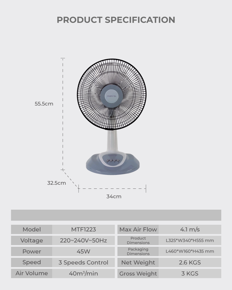 Mistral 12"/30cm Strong Wind Table Fan | MTF1223 (5 Years Warranty ...