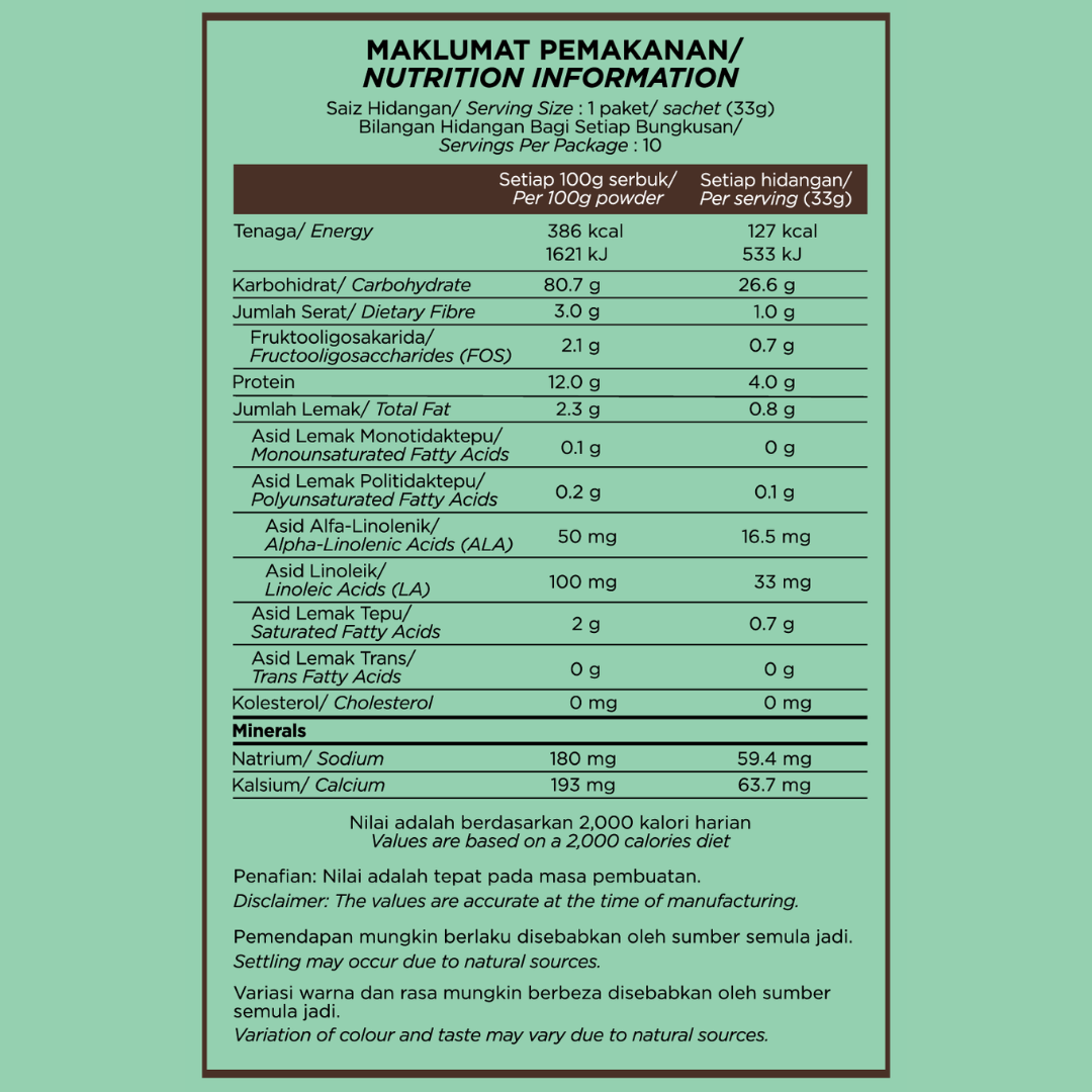 MIWAKOKO Chocolate Plant Milk (33g x 10pkt) | Shopee Malaysia