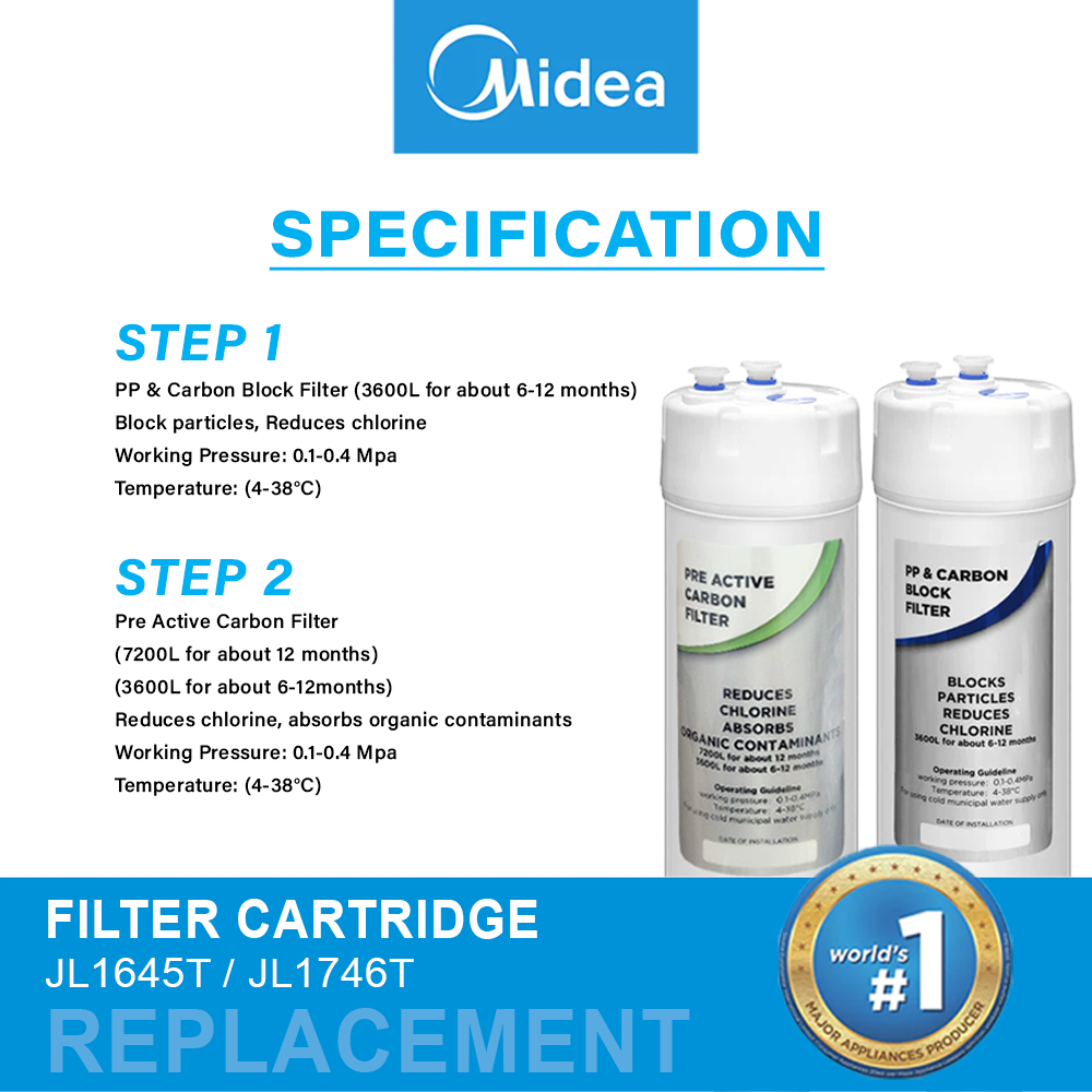 ORIGINAL 𝐌𝐈𝐃𝐄𝐀 Water Filter Replacement Cartridge for Midea Water ...