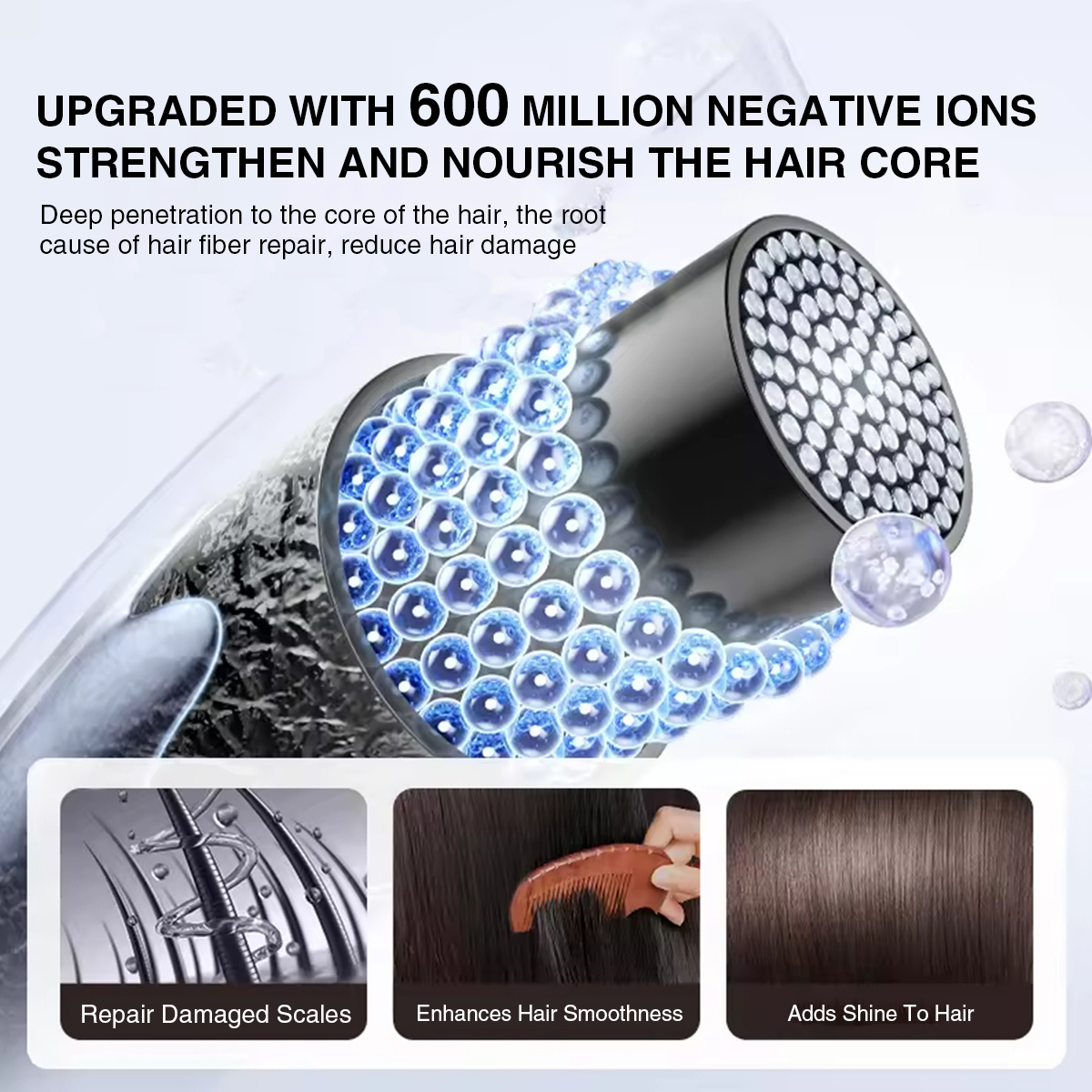 Mifier HD02 PRO- 5 in 1 High Speed Hair Dryer Negative Ionic Blow Dryer ...