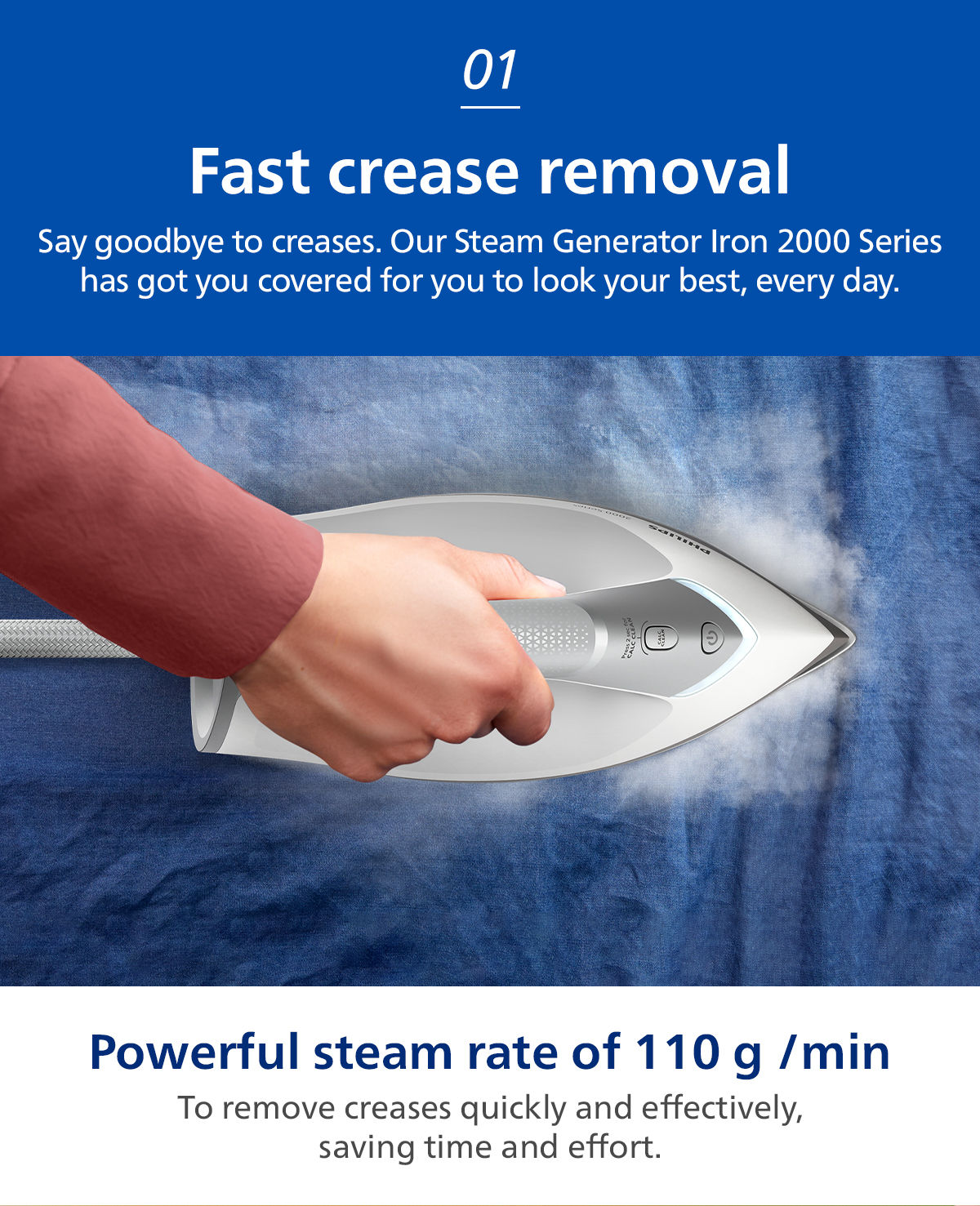 Philips 2000 Series Steam Generator Iron 2400W PSG2000 (PSG2000/20) 6.0 ...