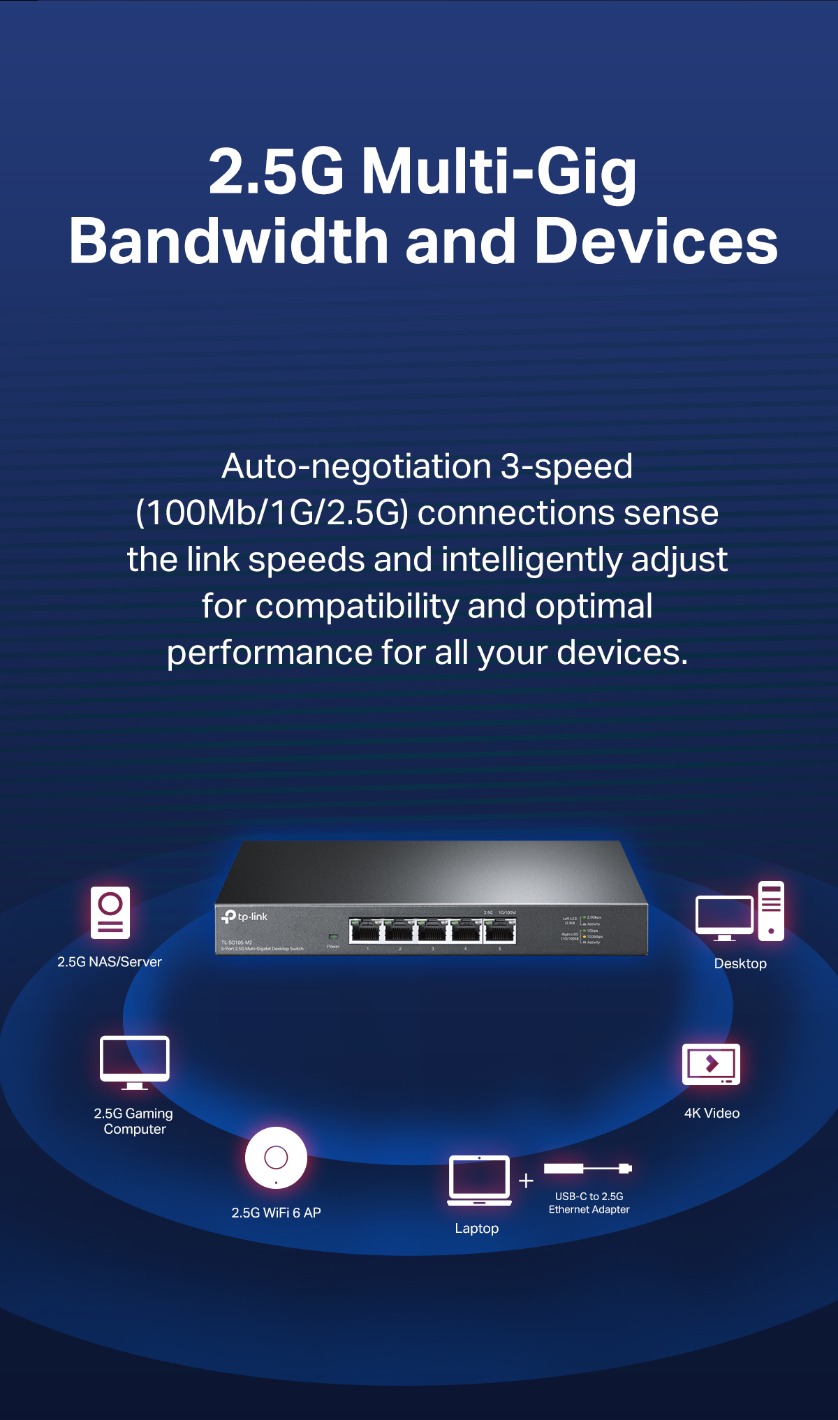 TP-Link TL-SG105-M2 5 Port / TL-SG108-M2 8 Port 2.5G Multi Gigabit Desktop LAN Switch For 4K ...