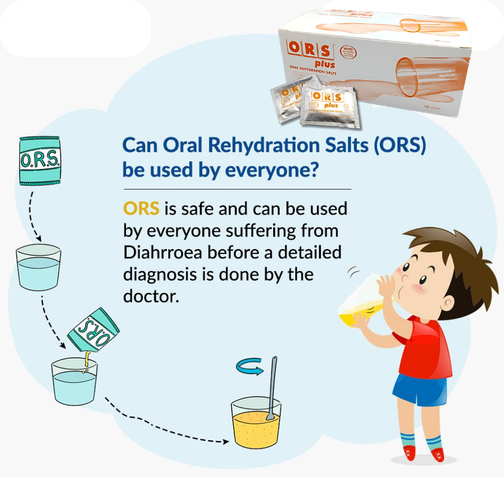 ORS Oral Rehydration Salts (Orange) ORS B PLUS (Normal) 50sachet ...