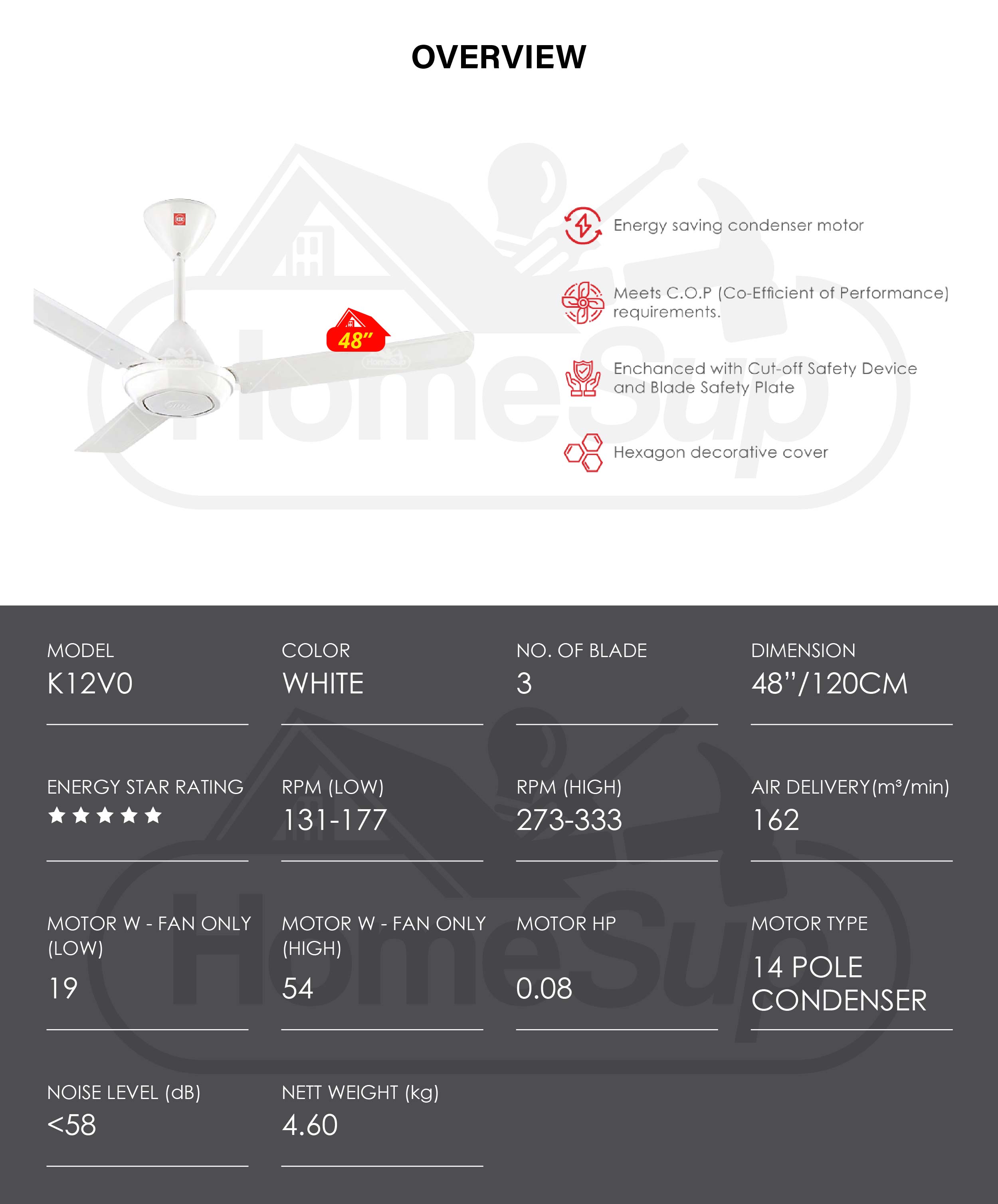 KDK K12v0 Ceiling Fan – 48 Inch Metal Blade, Regulator, White, Twin ...