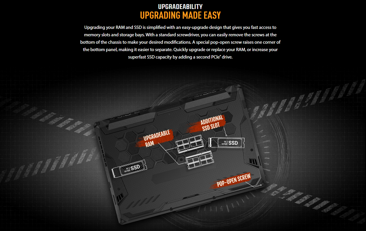 ASUS TUF Gaming A15 FA506N-CRHN039W (RYZEN 7-7435HS/16GB/512GB SSD ...
