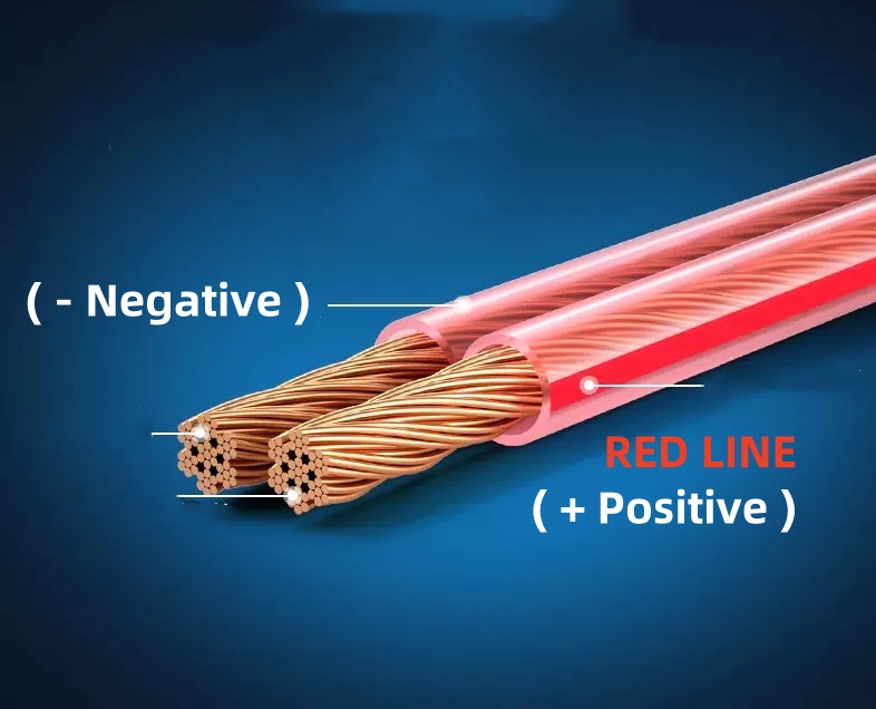 YMY Speaker Cable 12AWG / 14AWG / 16AWG / 18AWG / 21AWG Twin Flat Audio ...