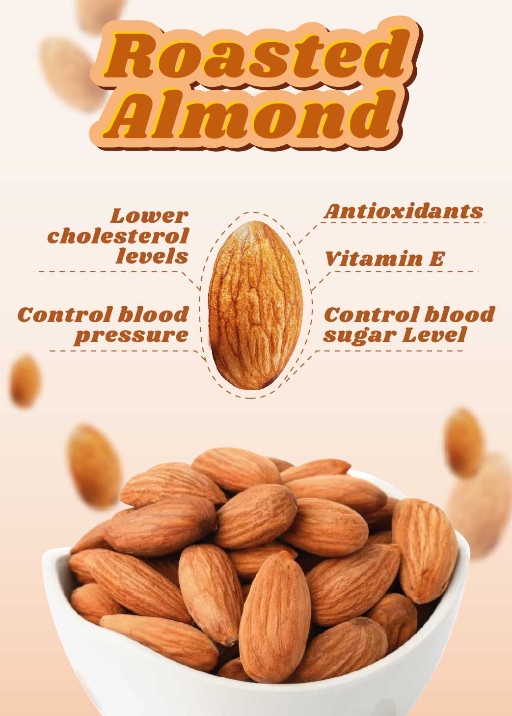 USA Premium Roasted (Unsalted) Almond / Badam [150g & TWIN PACK ...