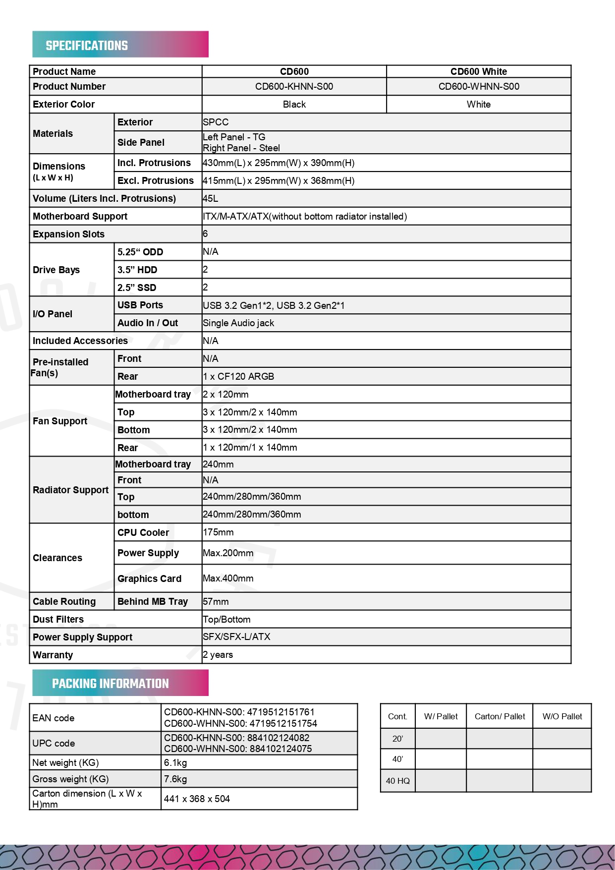 Cooler Master CD600 Versatile Seaview PC Case - Black/White | Shopee ...