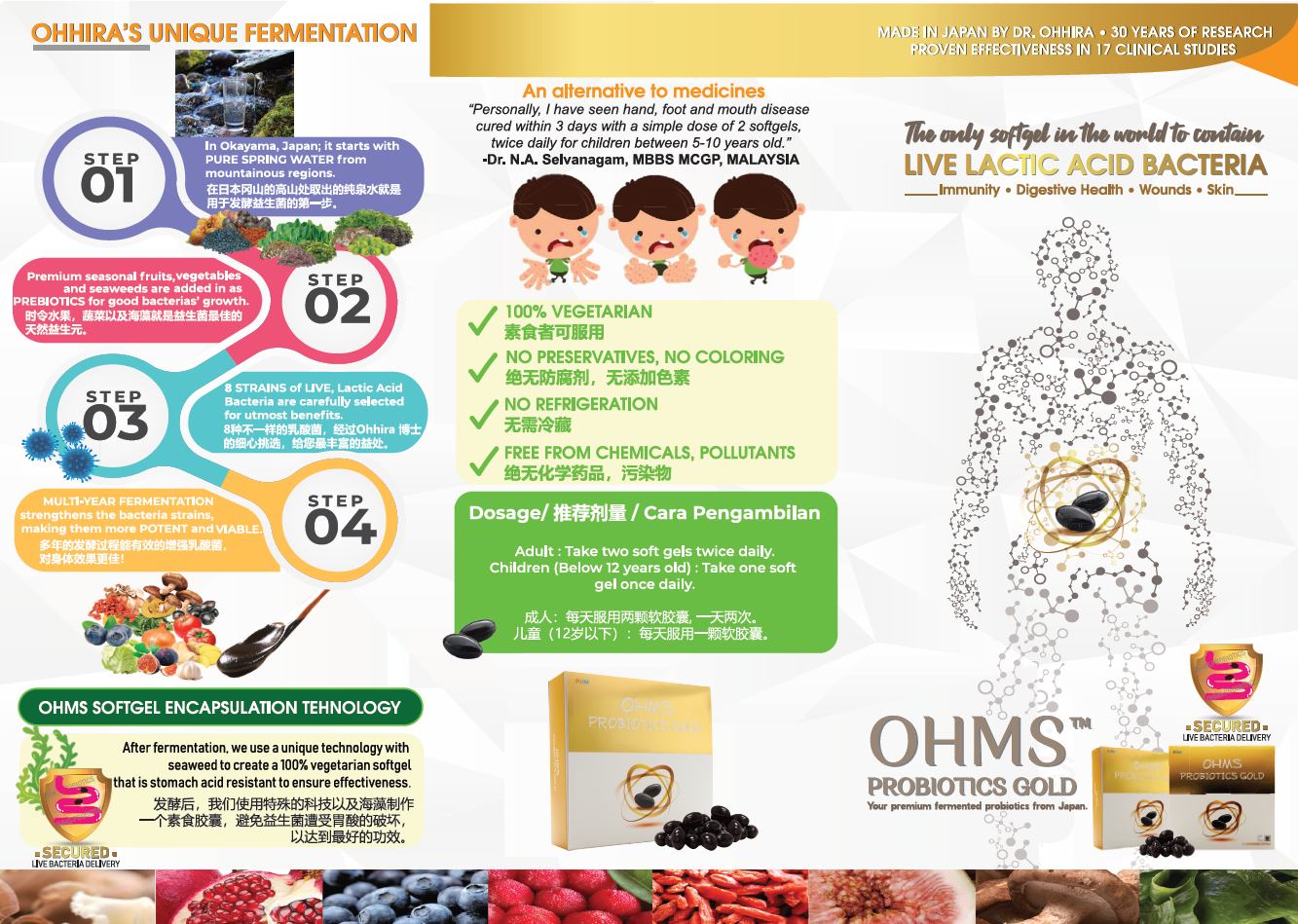 PHM OHMS Probiotics 80's 5 years fermentation | OHMS Gold 60's 3 years fermentation by Dr Ohhira ...