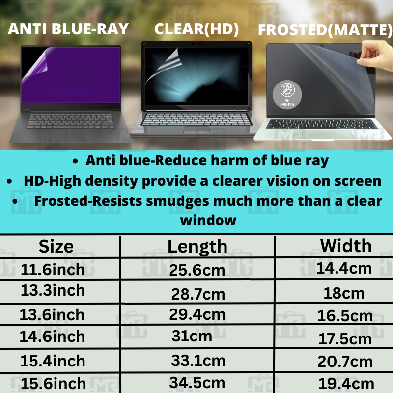 MR Laptop Screen Protector Film HD Blu-ray Anti-glare Anti-scratch Film ...