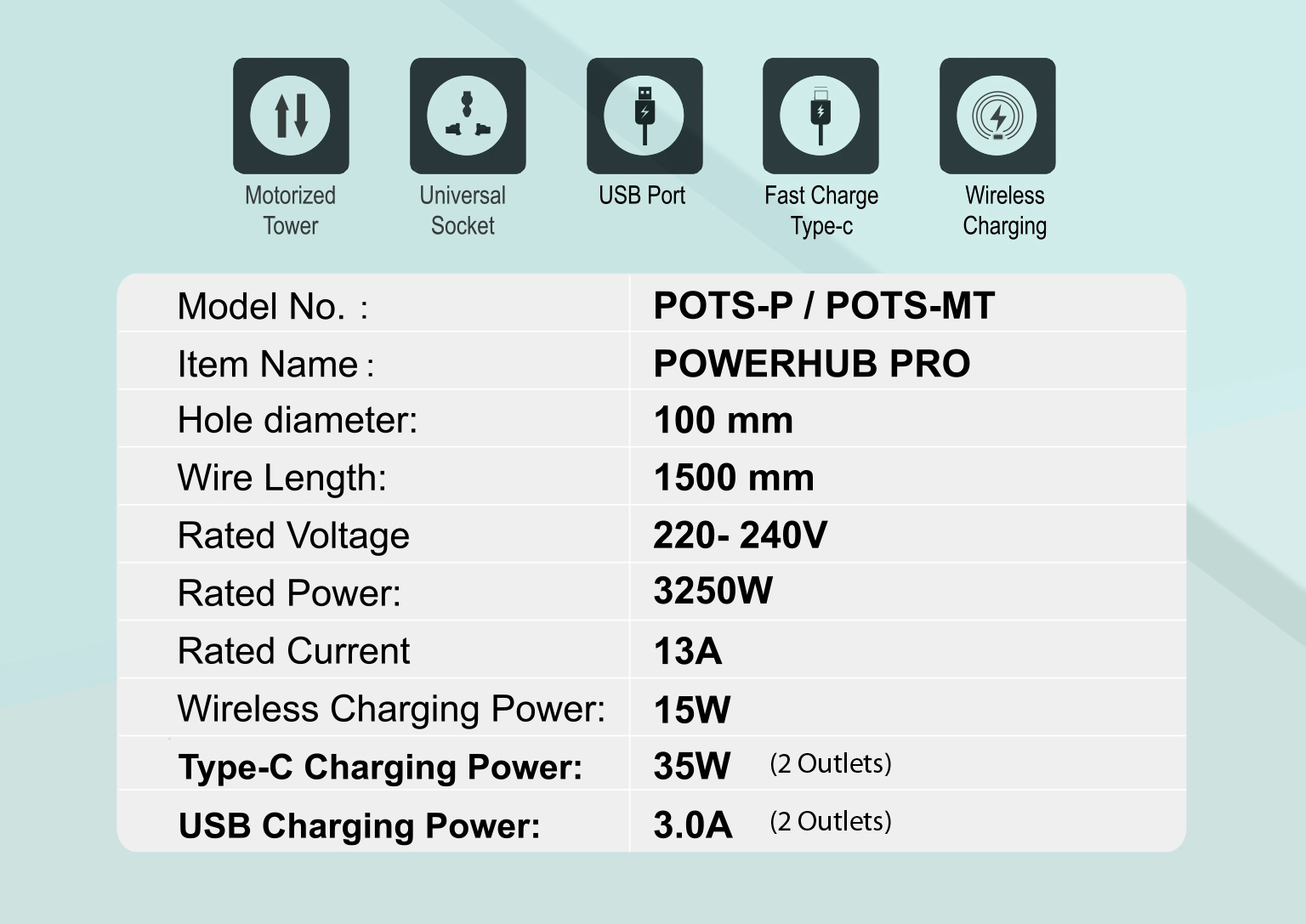 ReTouch Powerhub PRO Automatic Pop up Pop Out socket with Wireless ...