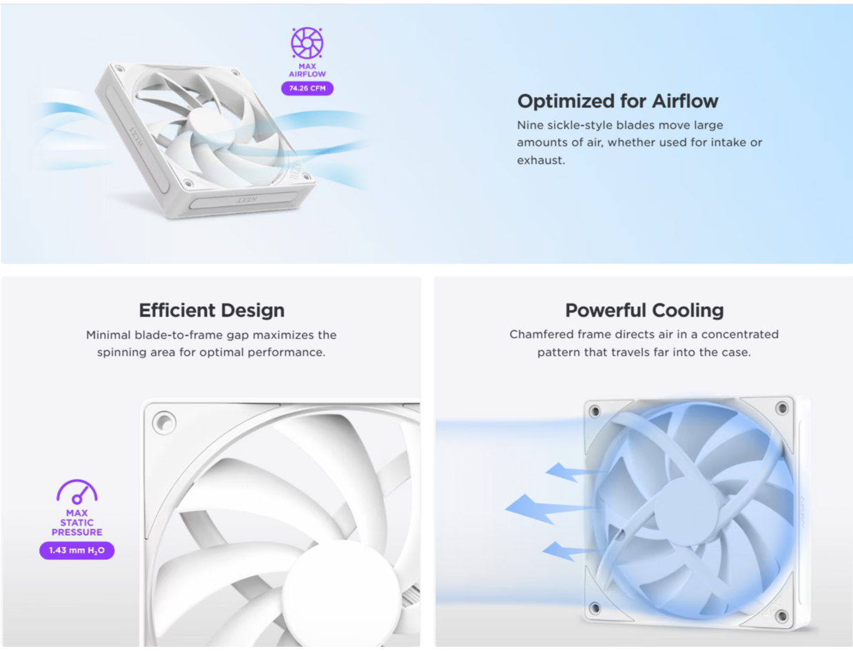 NZXT F120Q 120mm Quiet Airflow PWM PC Case Fan - Black / White | Shopee ...