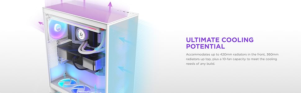 NZXT H7 Flow RGB (2024) Mid-Tower ATX Airflow Case PC Casing with RGB ...