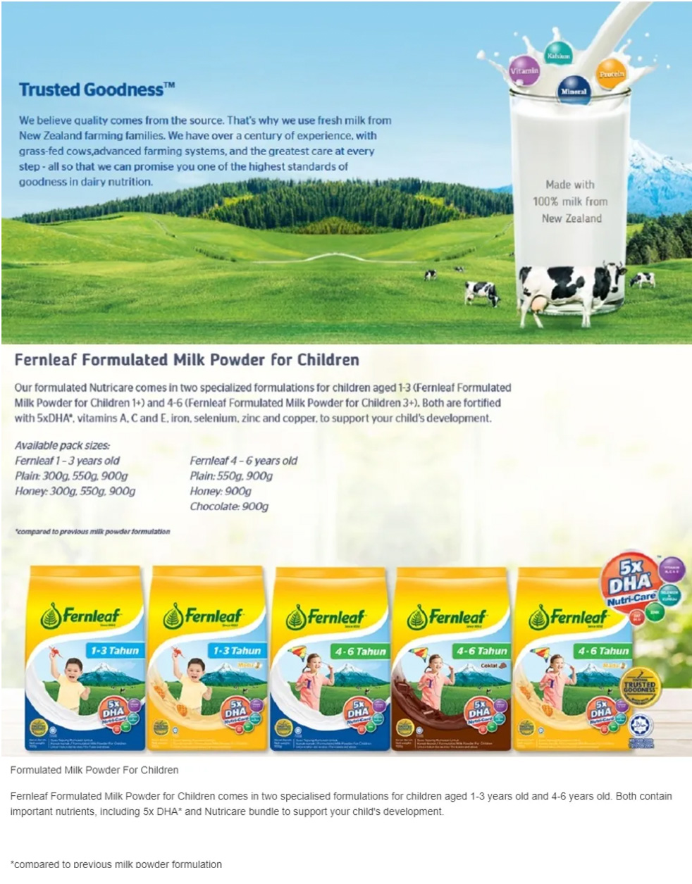 Fernleaf GUM 3+ Years Baby Milk Formula Powder - Honey (850g) | Shopee ...