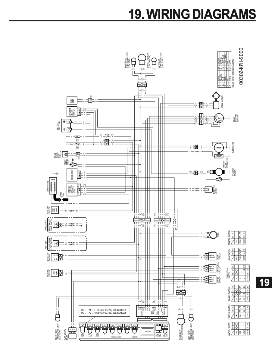 HONDA KARISMA 125 ANF 125 (2002+) SERVICE WORKSHOP MANUAL + PARTS ...