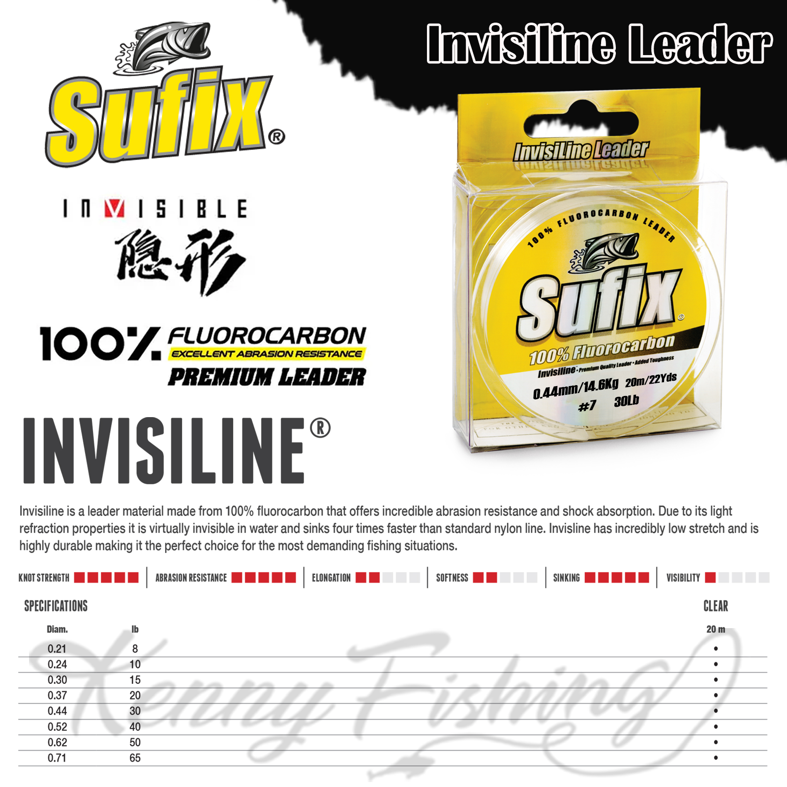 SUFIX - Invisiline 100% Fluorocarbon New 2024 - Leader Fishing Line Tangsi | Shopee Malaysia