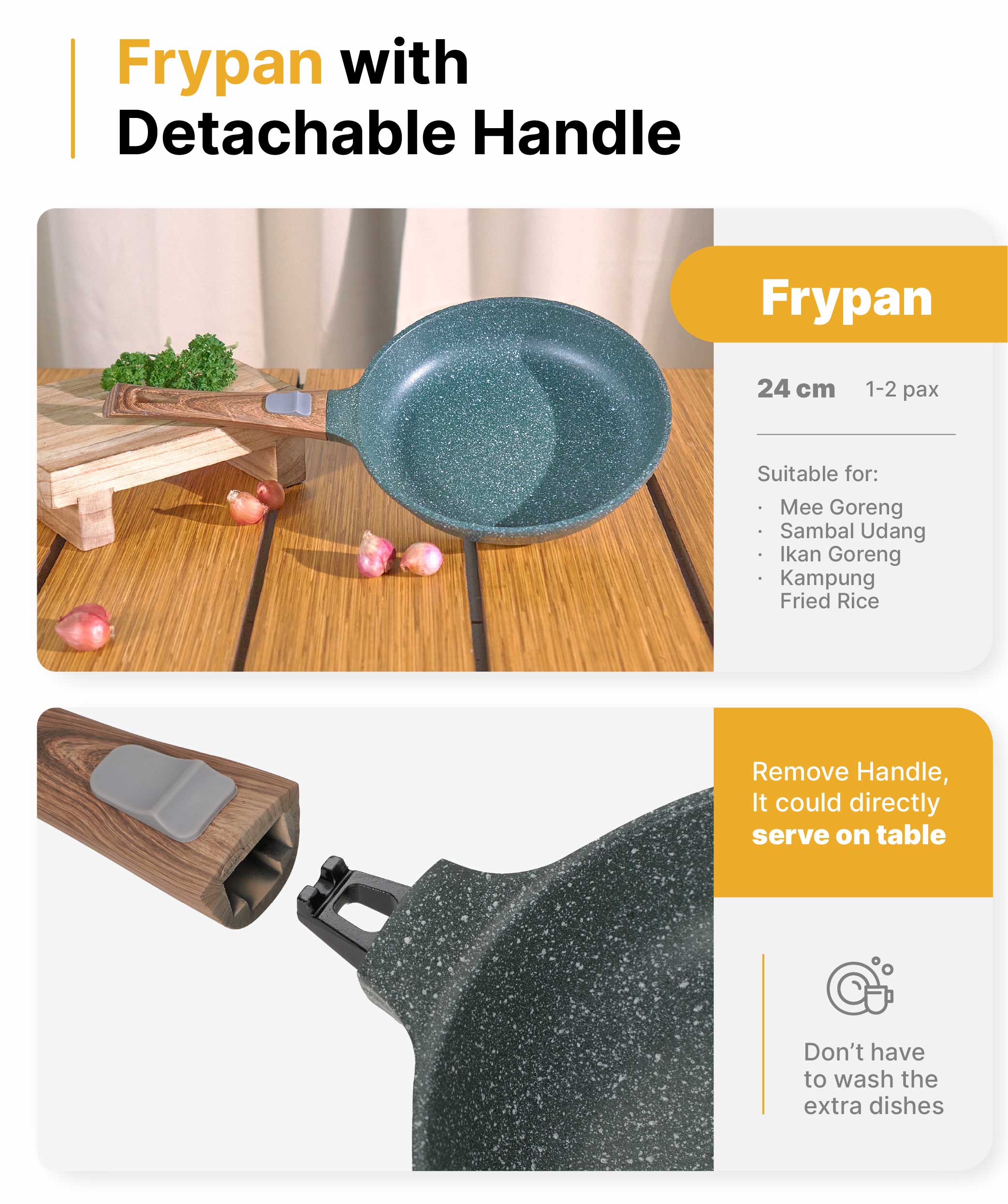 iGOZO Amazonas Non Stick Granite 36cm Wok [Free Items Frying Pan 24cm ...