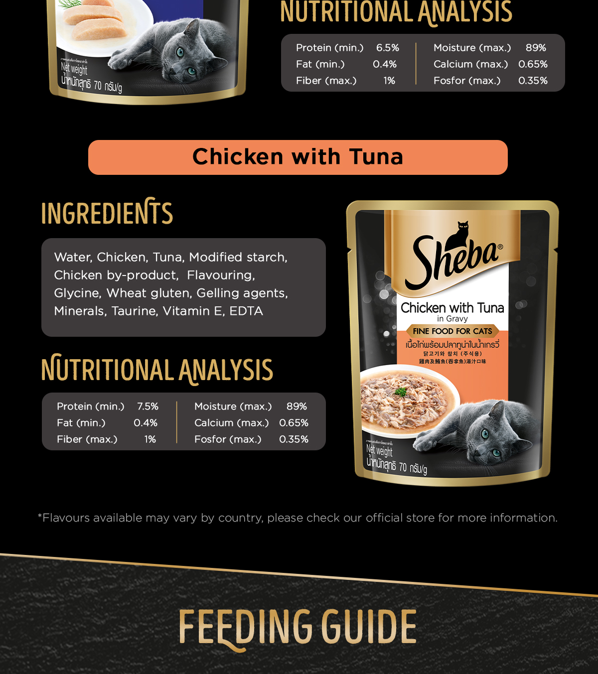SHEBA Wet Cat Food for Adult Cat/Kitten - All Flavors - 70g (6 Packs ...