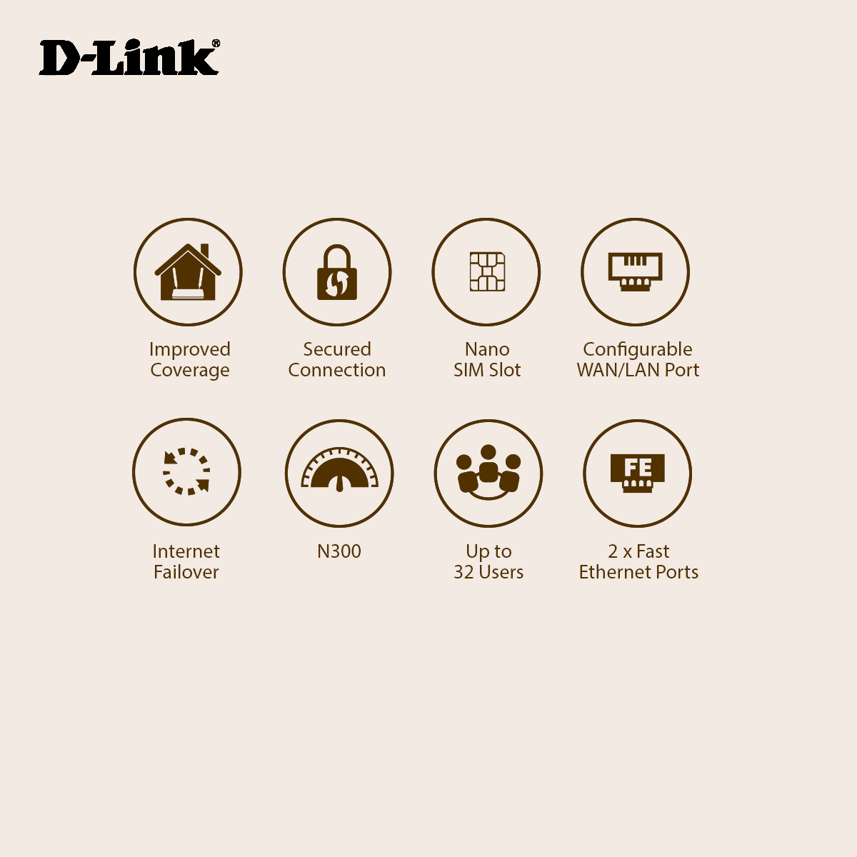 D-Link 4G LTE Mobile Sim Card Router Support Hospot unlimited data ...