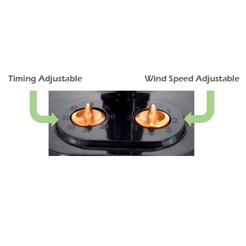 Kipas Meja 16 Inch Malaysia Plug Table Fan 5 Blades kipas Angin Kipas Mini Kipas Angin kuat ...