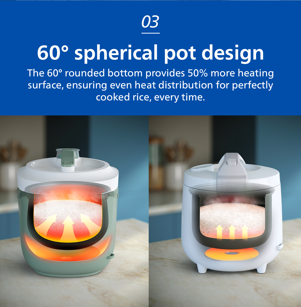 Philips HD3212 | Spherical Pot Analog Rice Cooker | 1.8L | FreshDefense ...