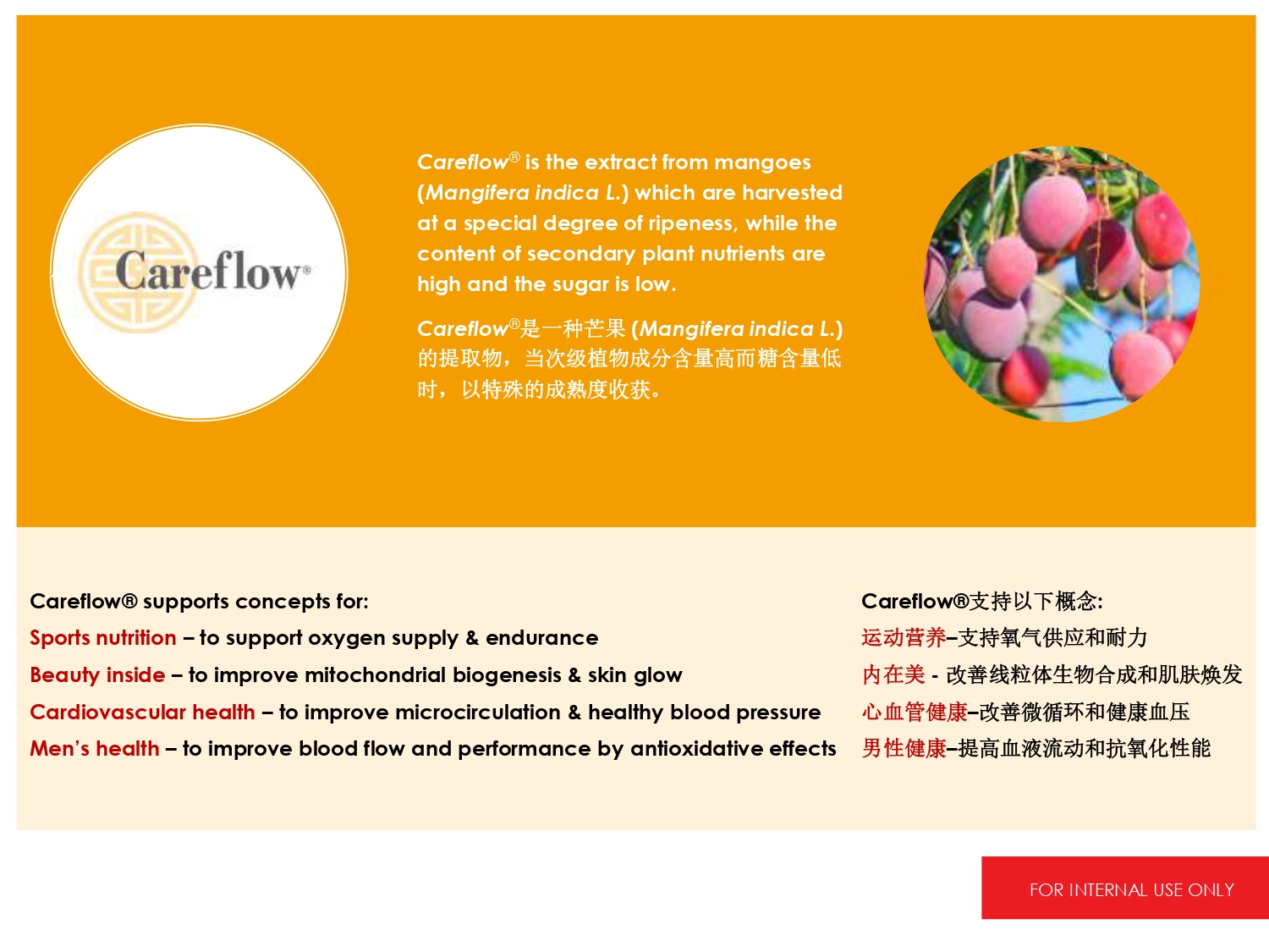 [V-INFINITY] Oxxymax W/Mixed Fruits, Oxxynea & Careflow 10g(Sac) - Immune booster 增强抵抗力, 抗感冒 ...