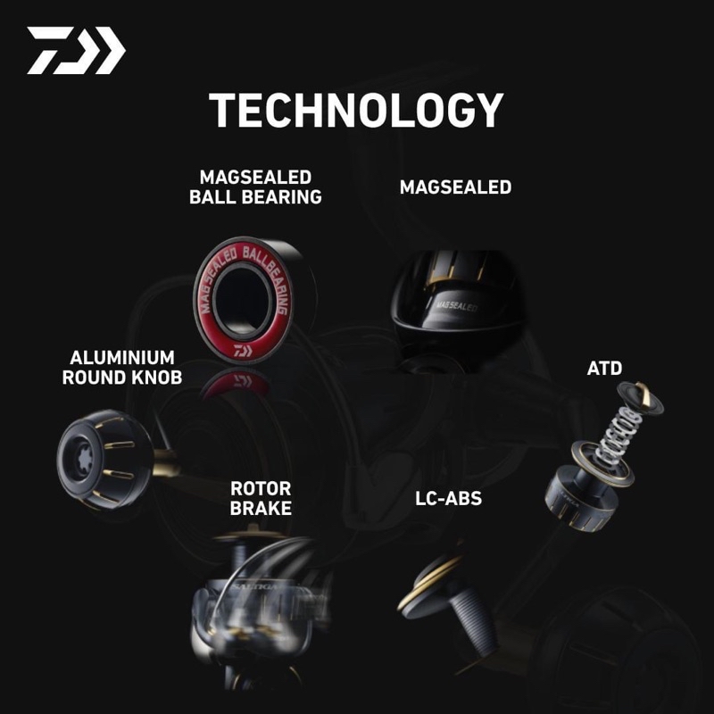 DAIWA Saltiga-G SALTWATER SW Spinning Fishing Reel Airdrive Design MQ G 4000 5000 6000 H XH ...