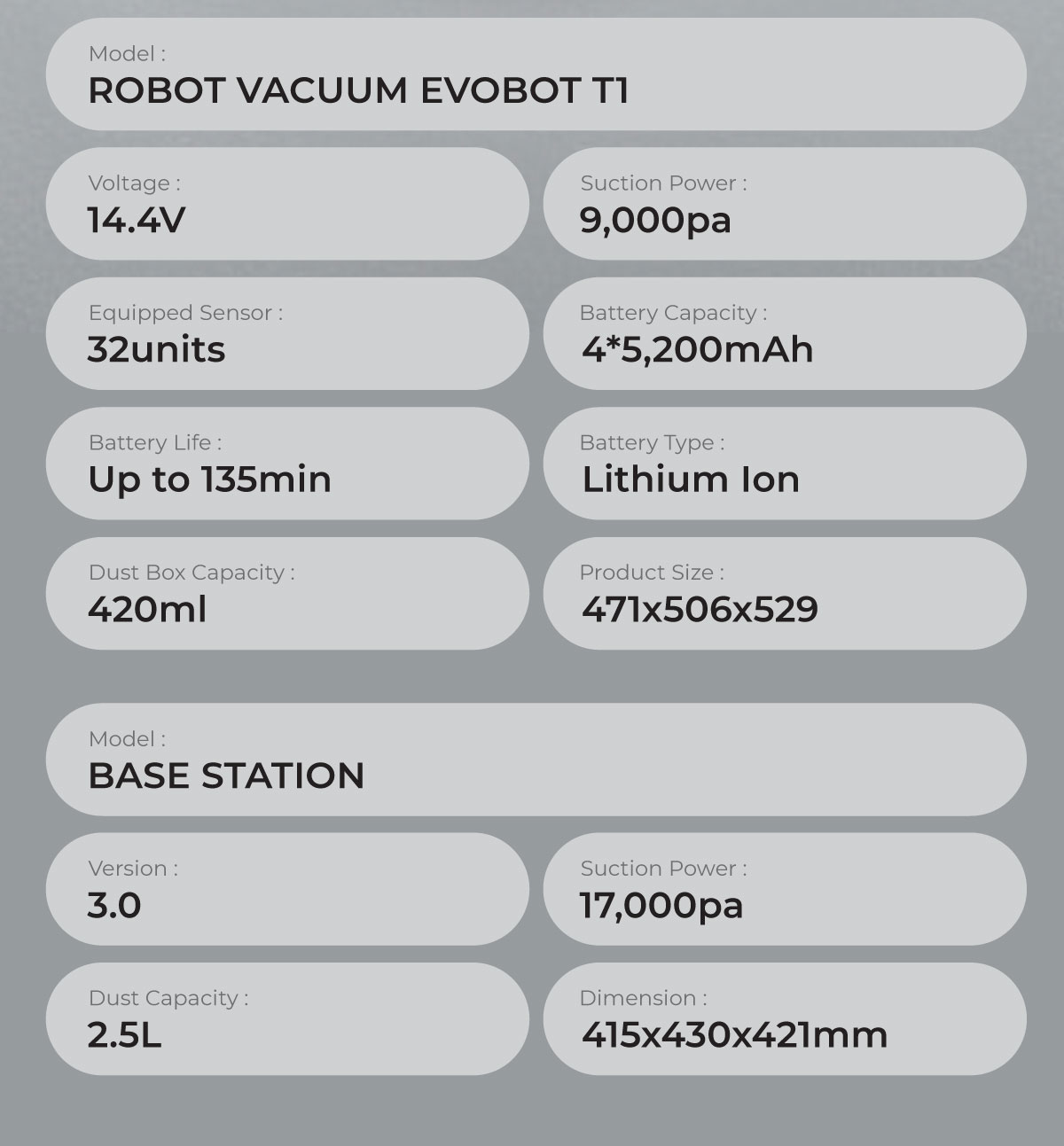 PerySmith Evobot T1 Robot Vacuum Cleaner Ai Series (Vakum Robotik ...
