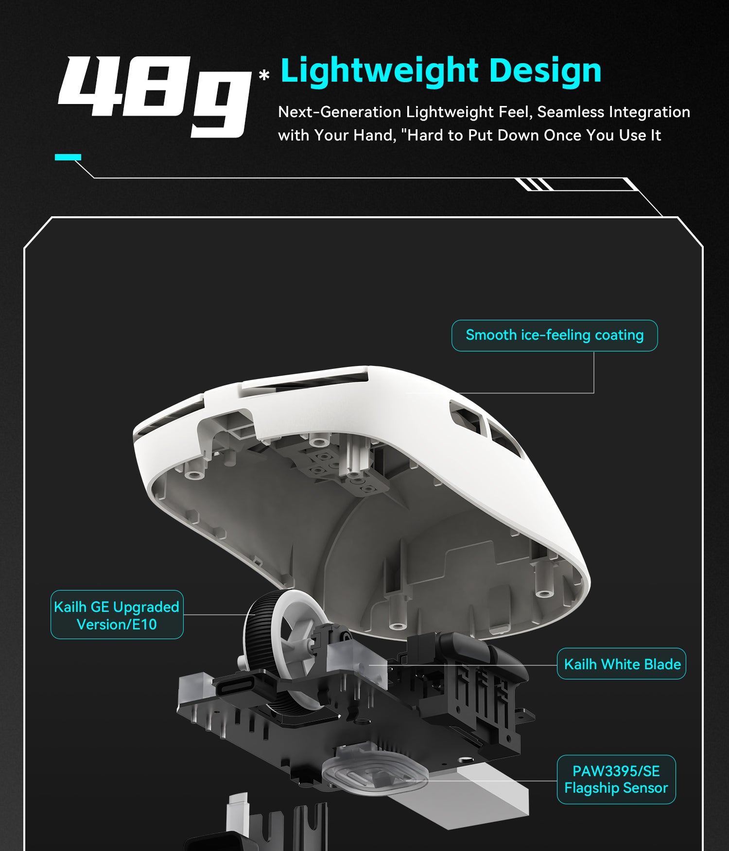 VXE Dragonfly R1 Series Wireless Gaming Mouse with PAW3395 Sensor R1 SE ...