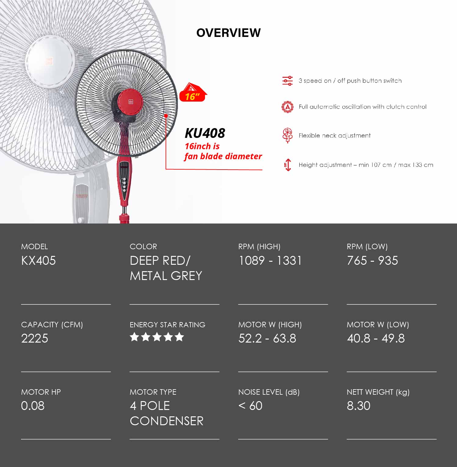 KDK Stand Fan Kx405 - Clutch Control, Red/Grey (16″ - Fan Blade) Kx-405 ...