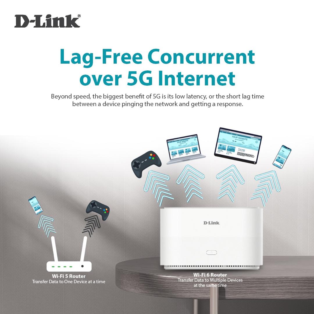D-Link Wifi 7 & 6 Wireless 5G SIM Modem Router | DWR-X2000 / DWR-2000M ...