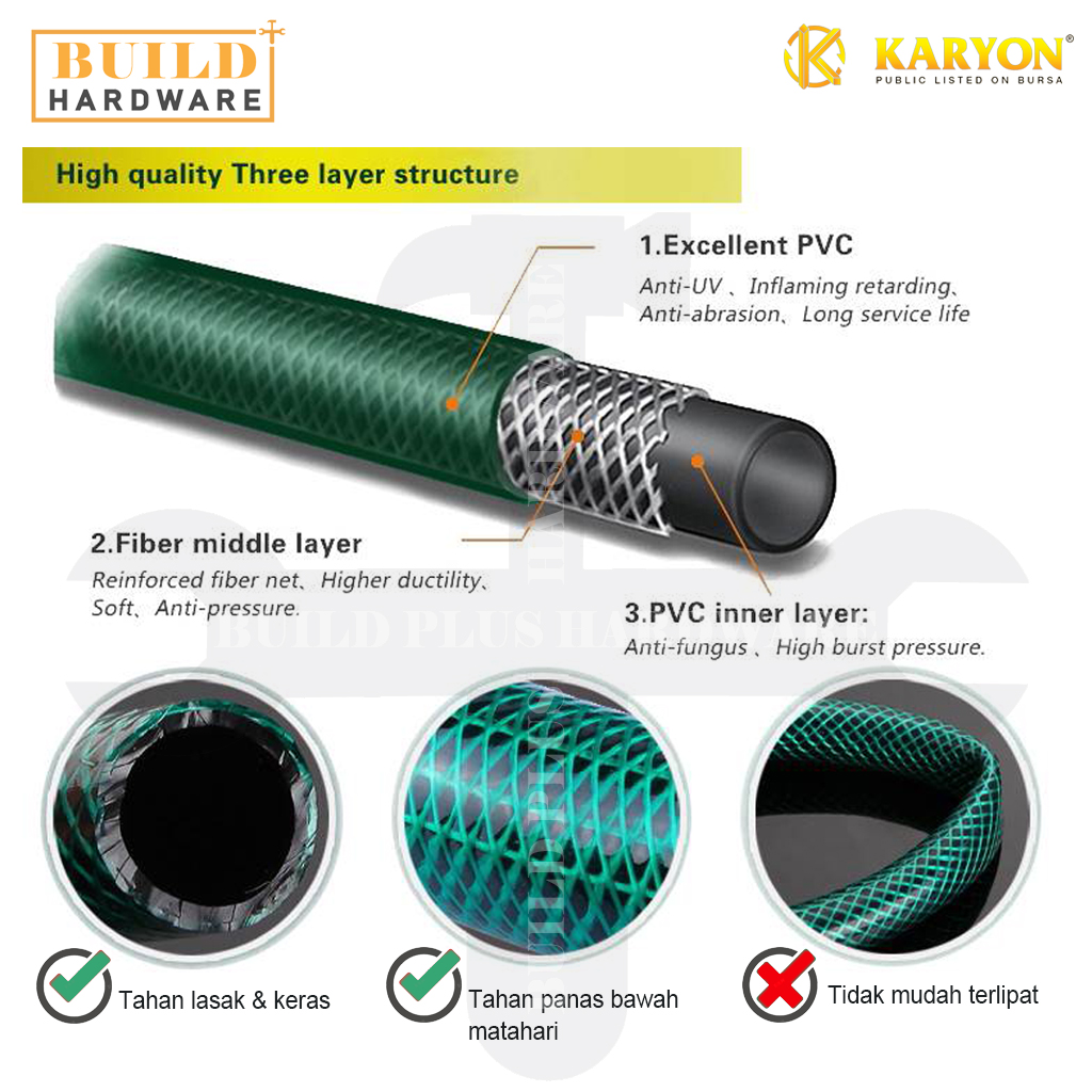 KARYON 5m/10m/15m/20m/30m 2.5mm Reinforced PVC Flexible Garden Hose ...