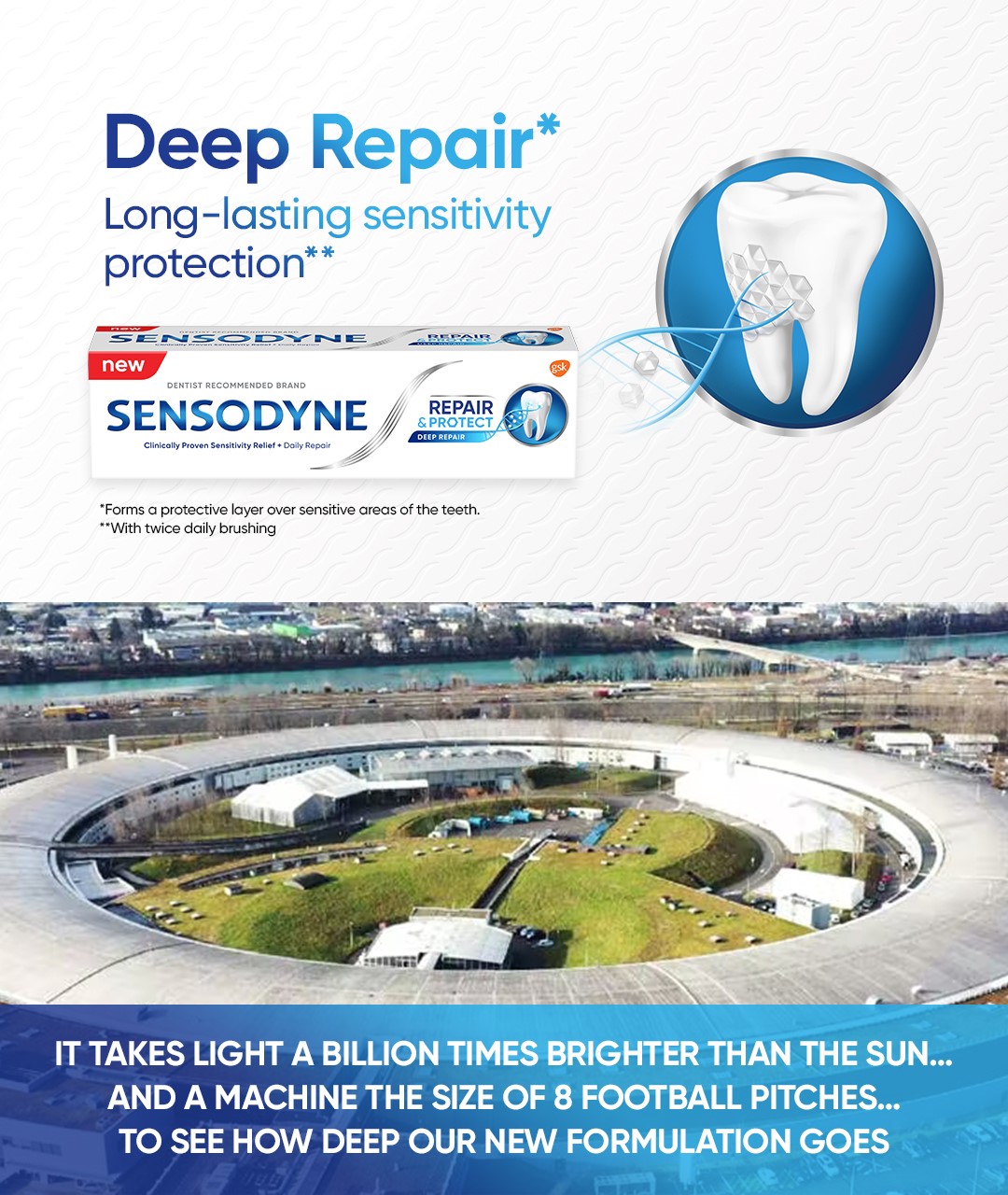 SENSODYNE Toothpaste Repair and Protect Deep Repair Lasting and Daily ...