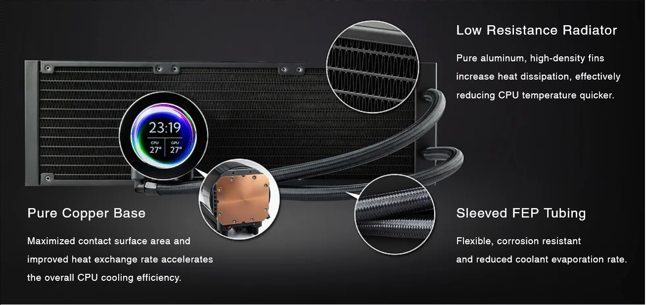 Tecware Eclipse 240 240mm & 360 360mm LCD Screen Liquid Cooler AIO ...