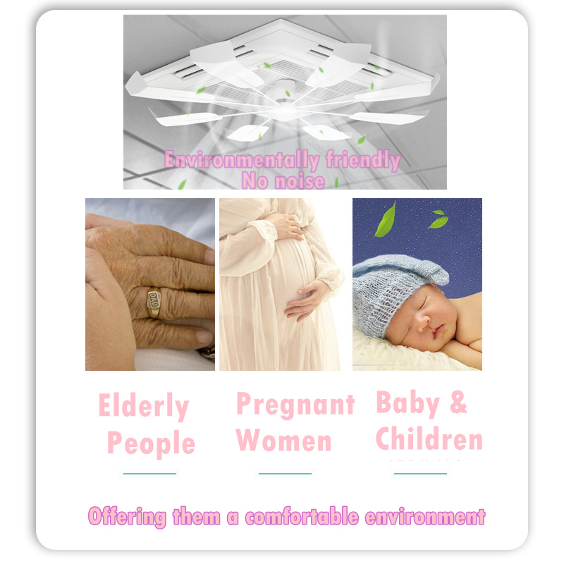 Cassette Aircon Wind Guide Fan Central Aircond Wind Guide Fan 360° Fast ...