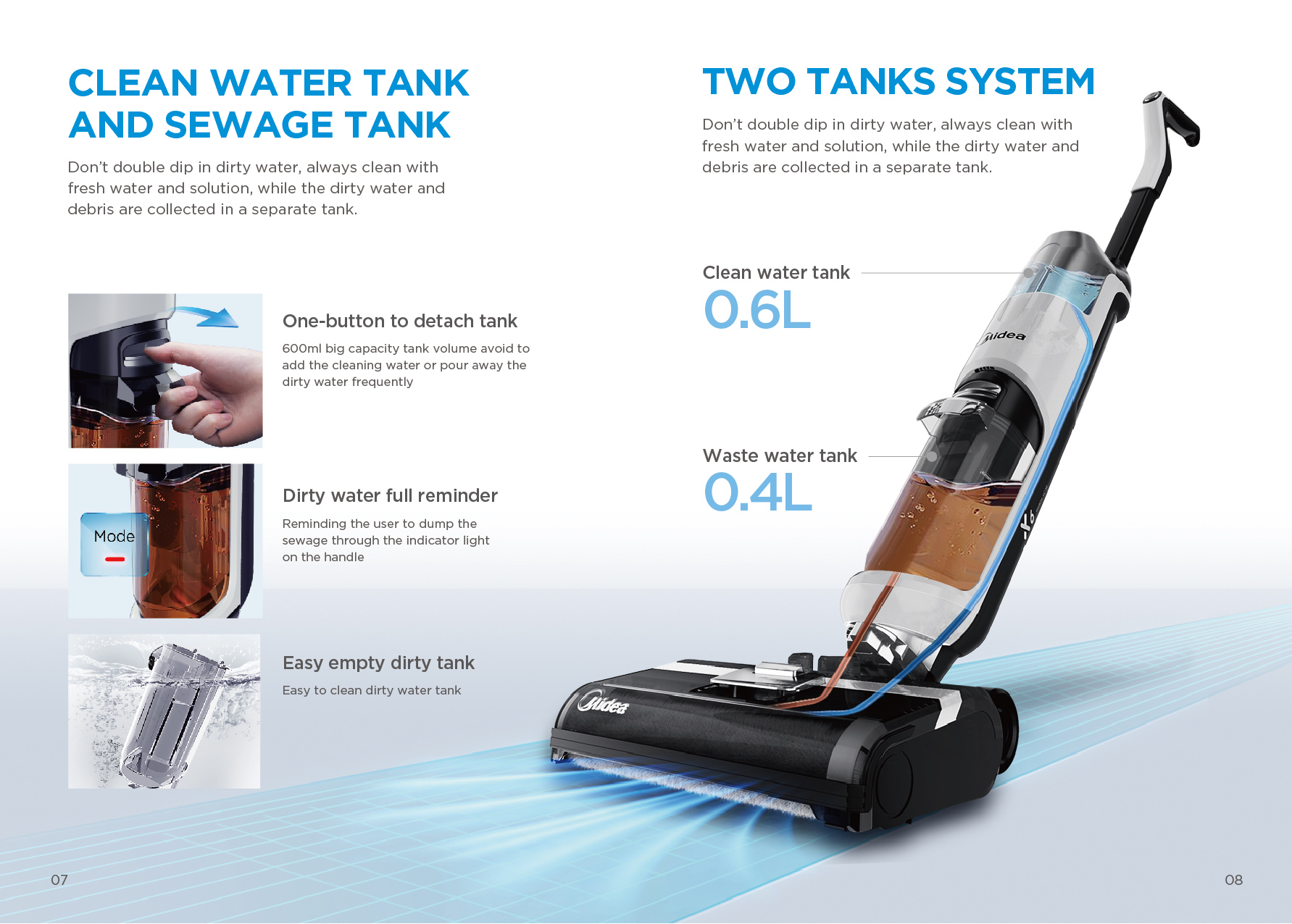 MIDEA Wet & Dry Cordless 3 in 1 Floor Washer / Vacuum / Mop with Self-Cleaning Function | MVC-X6 ...