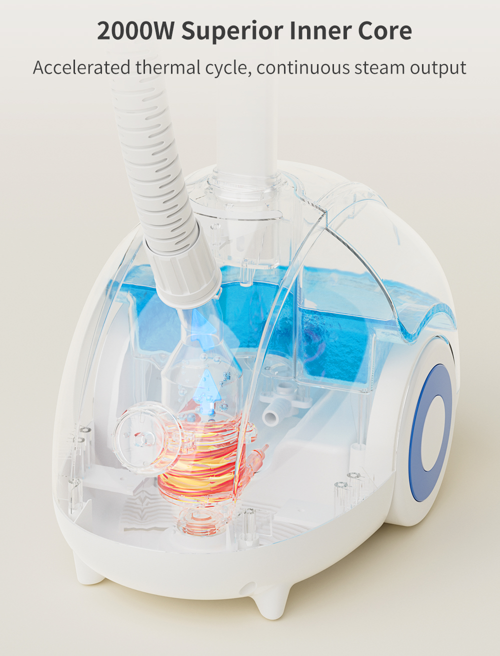 Simplus Iron Steam Garment Steamer 2000W 11-Iron Mode Stainless Steel ...