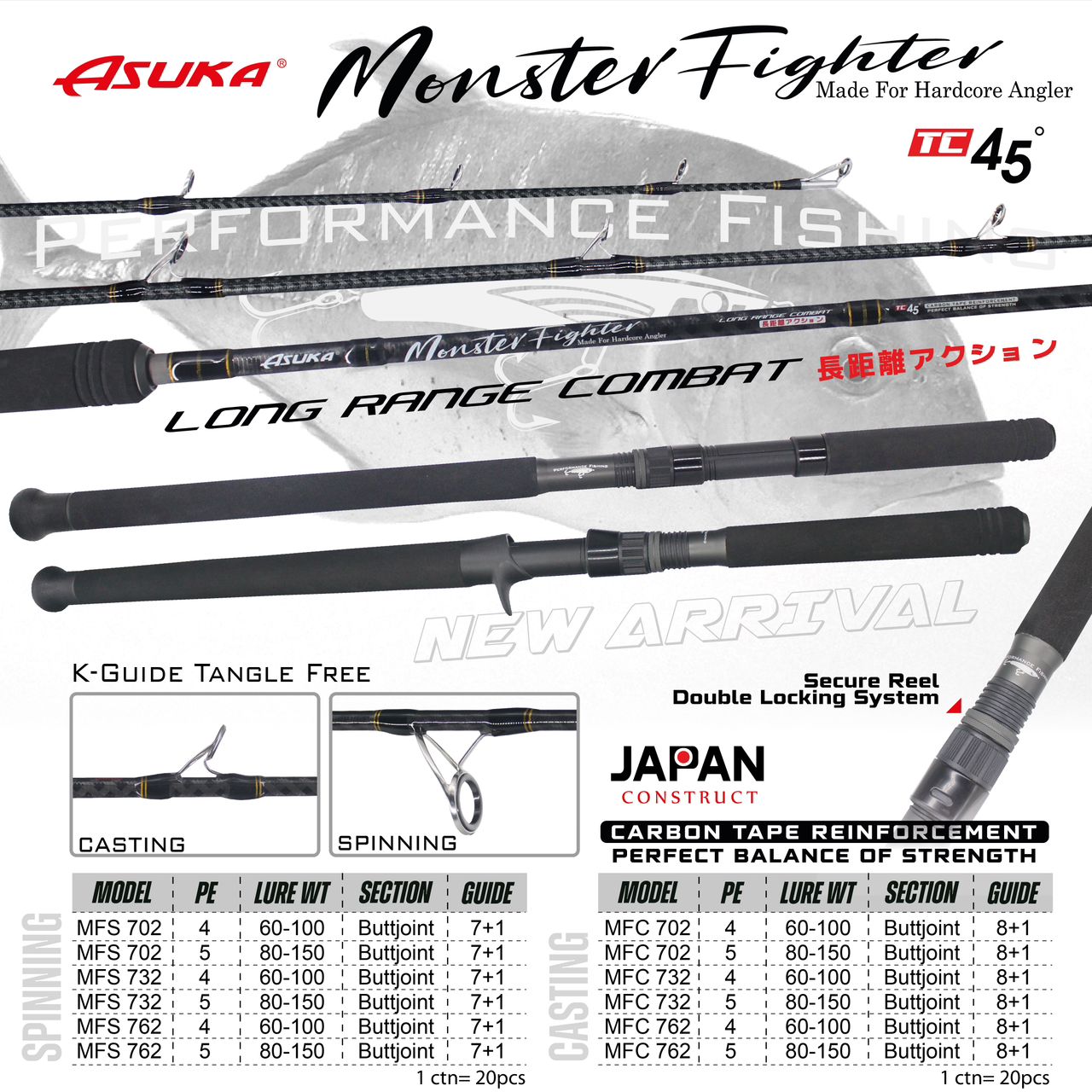 ASUKA MONSTER FIGHTER FISHING ROD | Shopee Malaysia