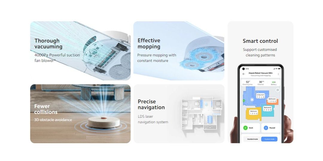 XIAOMI Robot Vacuum S10+ 2S 3S MOP For Home Sweeping Dust Cleaner ...