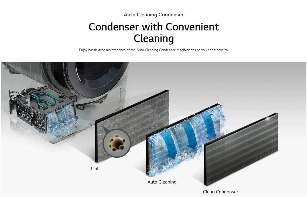 LG 21.0kg / 16.0 kg All-in-One Stacked Washer Dryer WT2116SHB Inverter ...