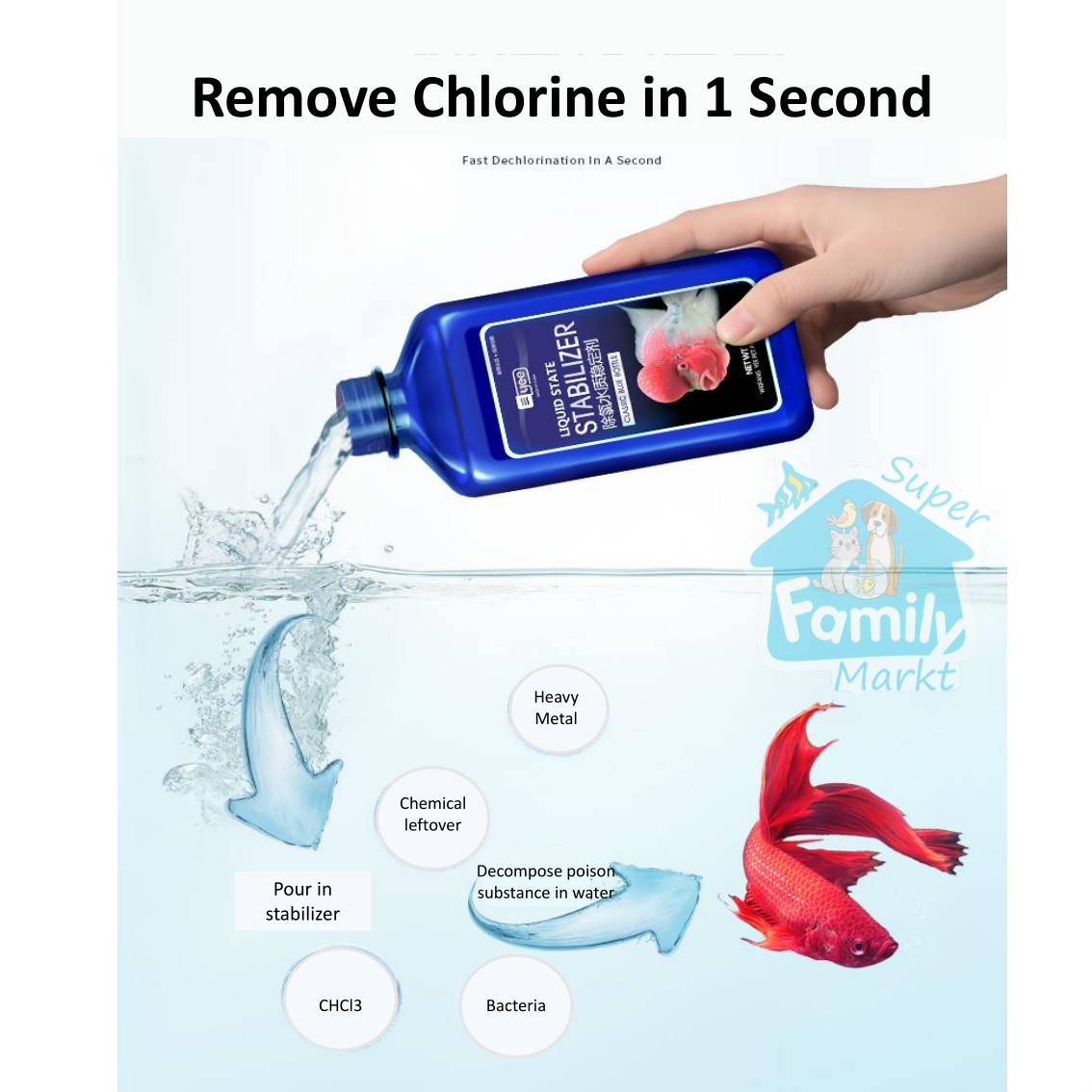 🔥Ready Stock🔥YEE Water Stabilizer Tap Water Dechlorination Anti ...