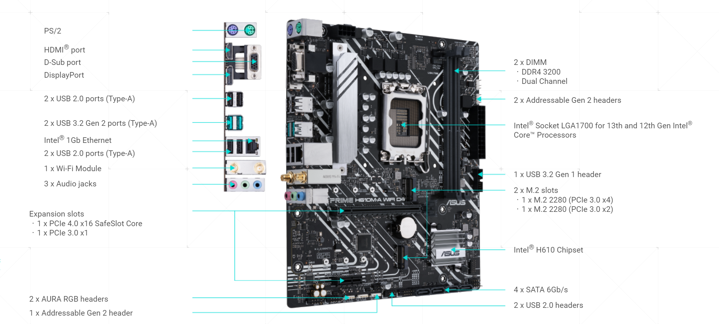 ASUS PRIME H610M-F WIFI D4 LGA1700 MOTHERBOARD + INTEL 12th & 13th Processor ( I3-14100/ I5 ...