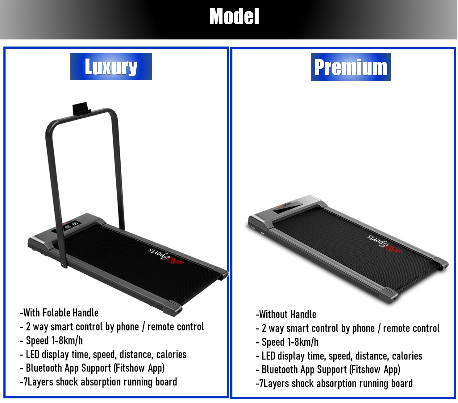 ADSports Walking Running Treadmill Foldable Speed 1-8km/h Electric ...