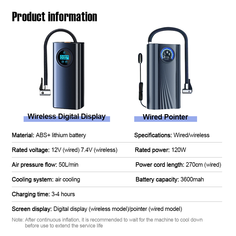 Car Tyre Inflator Tyre Pressure Pump Electric Tire Pump Car Air Pump ...